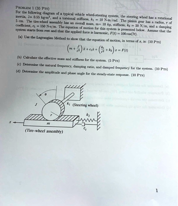 problem 135 pts for the following diagram of a typical vehicle wheel ...