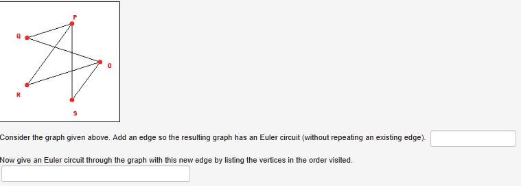 SOLVED:Consider the graph given above. Add an edge so the resulting graph has Euler circuit ...