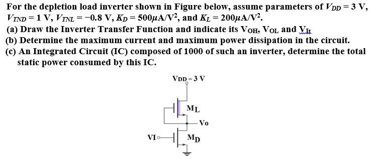 For the depletion load inverter shown in Figure below,...