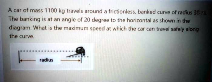 SOLVED: A car of mass 1100 kg travels around a frictionless, banked ...