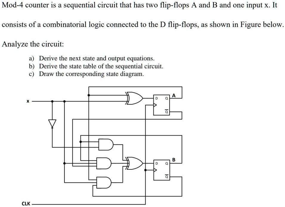 SOLVED: Mod-4 counter is a sequential circuit that has two flip-flops A ...