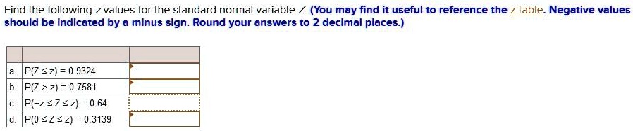 SOLVED: Find the following z values for the standard normal variable Z. (You may find it useful ...