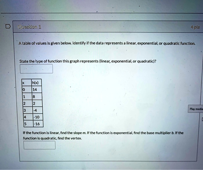 SOLVED: Questicn 1 pts Atable of values is given below: Identify if the ... SOLVED: Questicn 1 pts Atable of values is given below: Identify if the ...