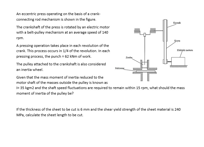 An eccentric press operating on the basis of a crank-connecting rod ...