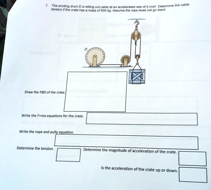 SOLVED: Draw the FBD of the crate. Write the F=ma equations for the ...