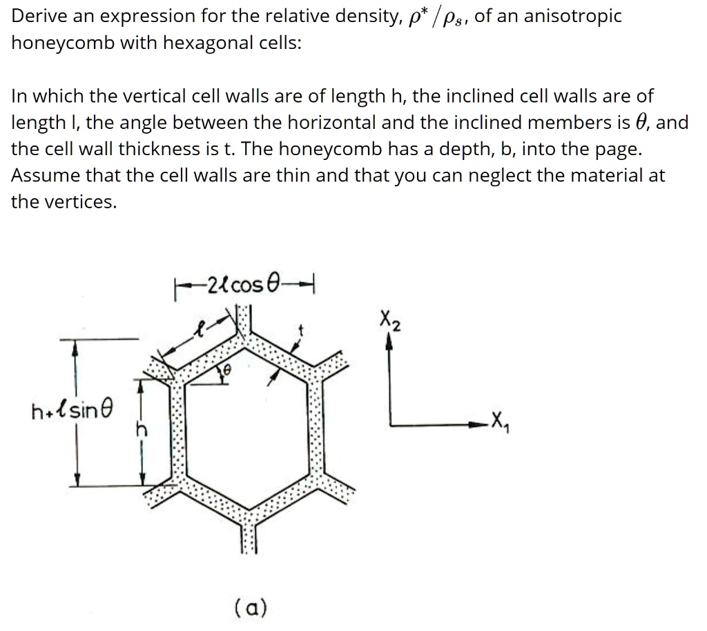 [GET ANSWER] Derive an expression for the relative density, ρ^* /, of ...