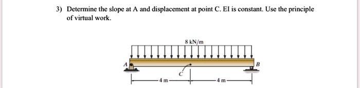 SOLVED: 3) Determine the slope at A and displacement at point C. EI is constant. Use the ...