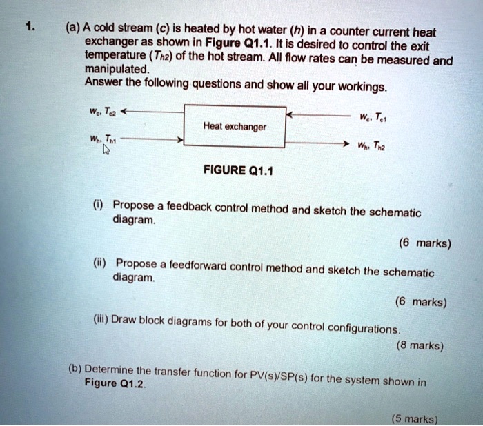 SOLVED: (a) A cold stream is heated by hot water in a counter-current heat exchanger, as shown ...