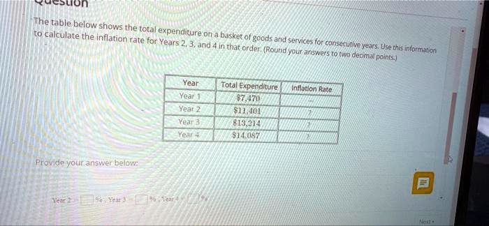 SOLVED: The table below shows the total expenditure to calculate the ...
