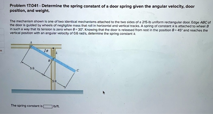 SOLVED: Problem 17.041 - Determine the spring constant of a door spring ...