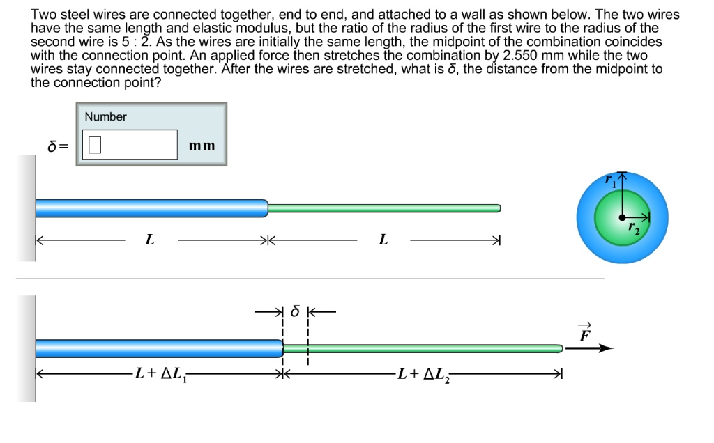 Two steel wires are connected together, end to end, and...