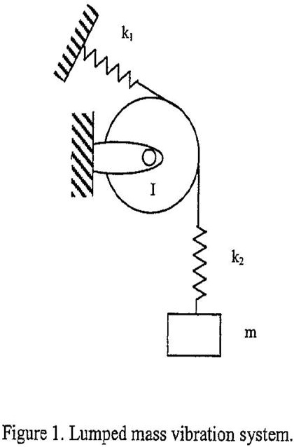 Figure 1. Lumped mass vibration system.