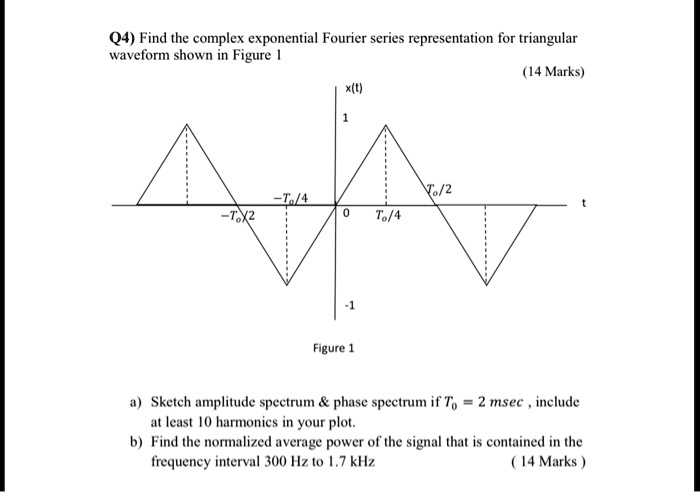 SOLVED: Q4: Find the complex exponential Fourier series representation for the triangular ...