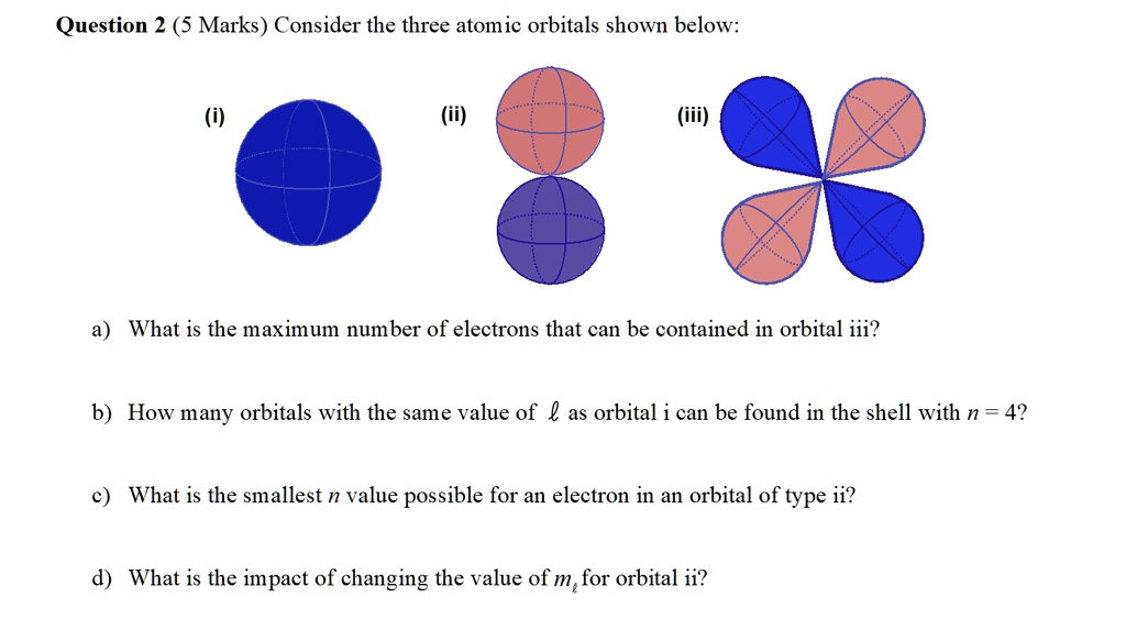 question 2 5 marks consider the three atomic orbitals shown below what ...