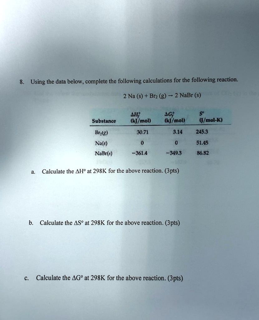 using the data below complete the following calculations for the following reaction ...