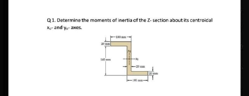 SOLVED: Q1 Determine the moments of inertia cfthe Z- section about its ...