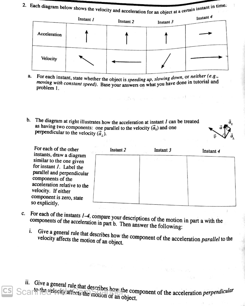 SOLVED: Each diagram below shows the instant = in time. velocity and ...