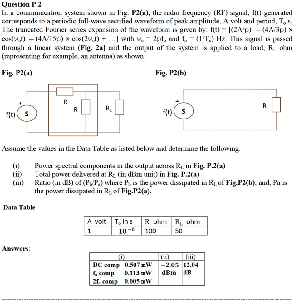 texts question p2 in a communication system shown in figp2a the radio frequency rf signal ft ...
