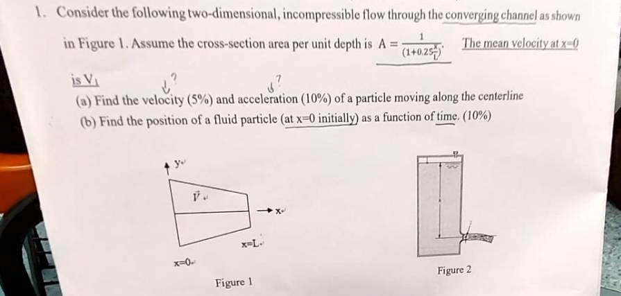 1. Consider the following two-dimensional, incompressible flow through ...