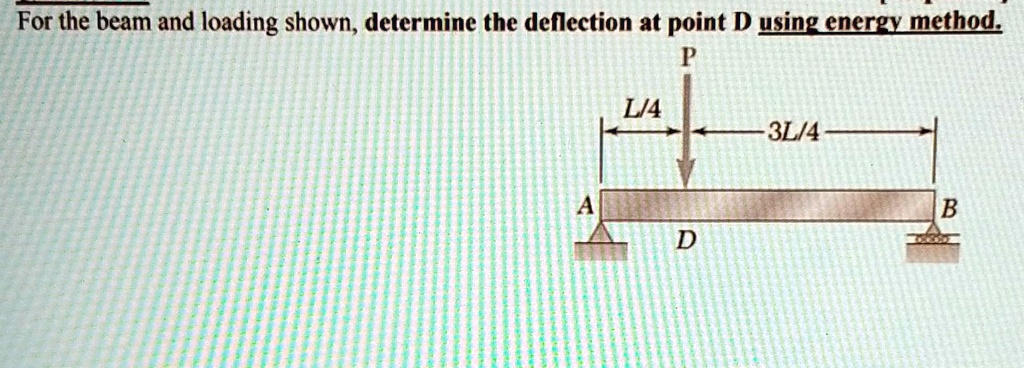 For the beam and loading shown, determine the deflection at point D using energy method.