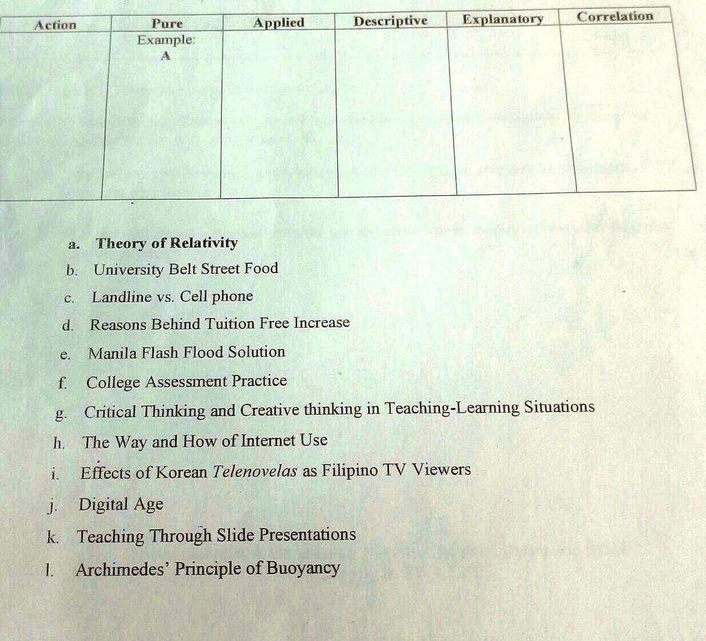 Test I: Identify the specific type of research for each given topic by ...