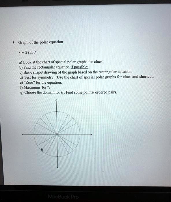 SOLVED:Graph of the polar equation 2 sin Look at the chart of special ...