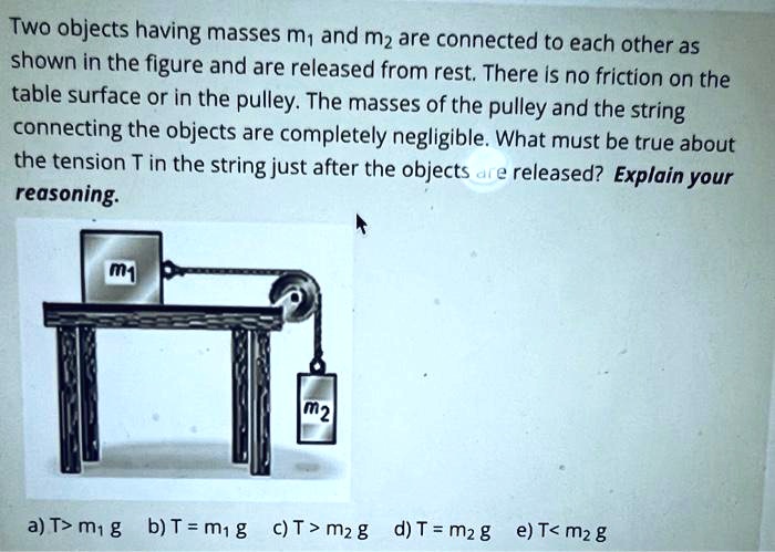 Solved Two Objects Having Masses M And M Are Connected To Each Other As Shown In The Figure And 8318