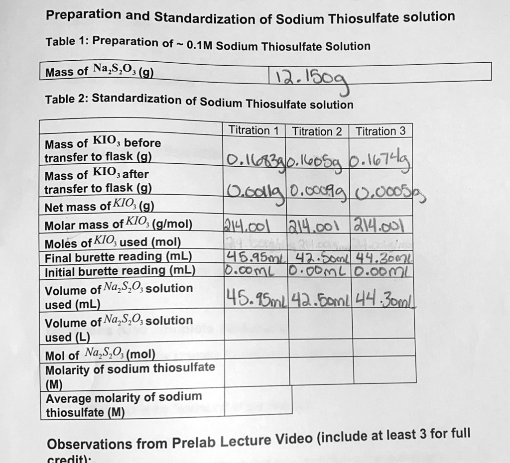Preparation and Standardization of Sodium Thiosulfate solution Table 1 ...