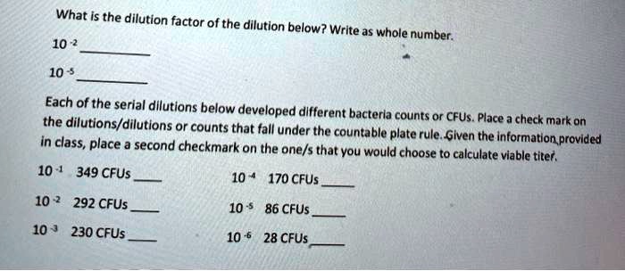 Solved What Is The Dilution Factor Of The Dilution Below Write As