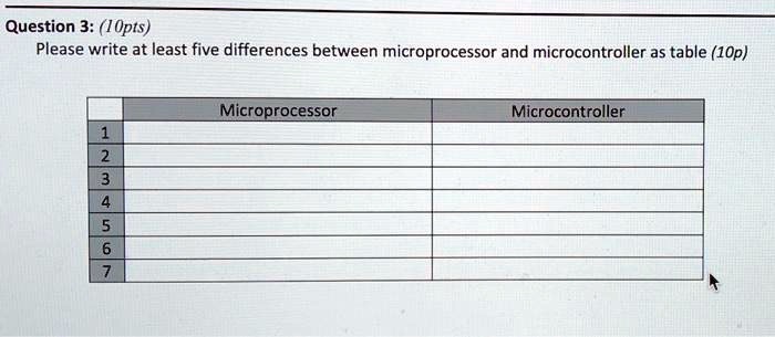 Solved Question3 10pts Please Write At Least Five Differences