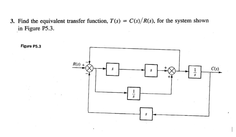 Find the equivalent transfer function, T(s) = C(s)/R(s), for the system ...