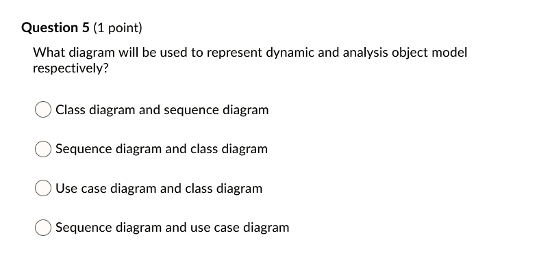 SOLVED: Question 5 (1 point) What diagram will be used to represent ...