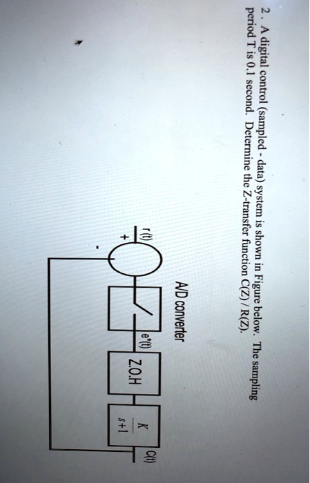 2. A digital control (sampled - data) system is shown in Figure below. The sampling period T is ...