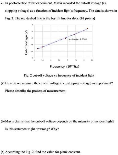 2. In photoelectric effect experiment, Mavis recorded the cut-off ...
