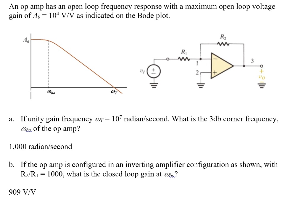An Op Amp Has An Open Loop Frequency Response With A Maximum Open Loop