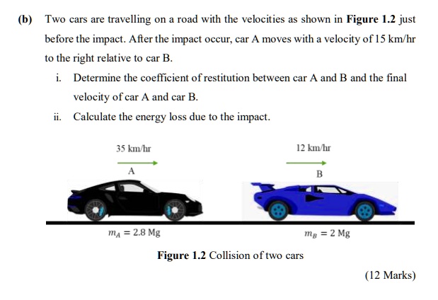 SOLVED:(b) Two cars are travelling road with the velocities as shown in ...