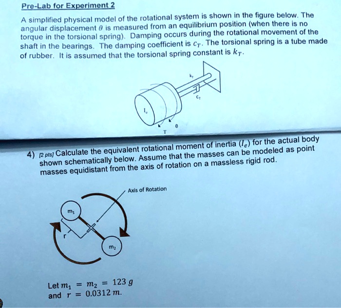 Pre-Lab for Experiment 2 A simplified physical model of the rotational system is shown in the ...