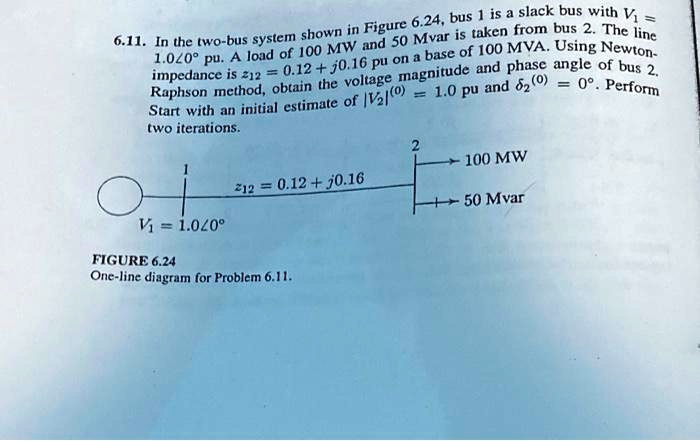 SOLVED: The bus is a slack bus with Vi shown in Figure 6.24 is taken ...