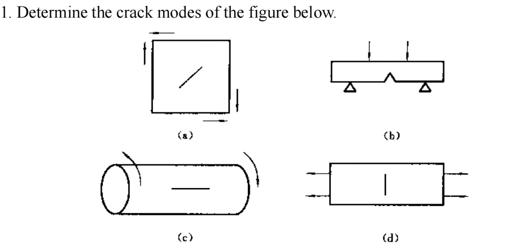 Solved Determine The Crack Modes Of Following Figure 1 Determine The