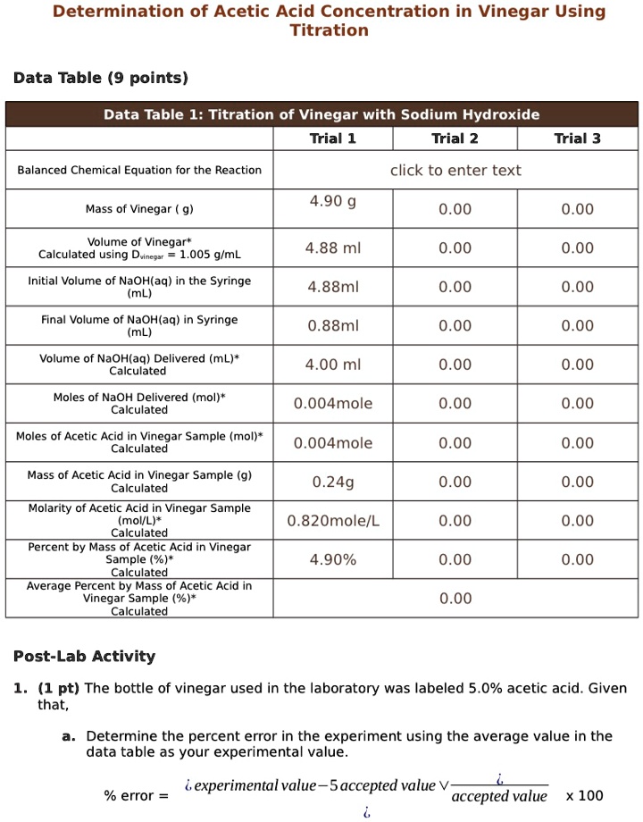 SOLVED: Determination of Acetic Acid Concentration in Vinegar Using ...