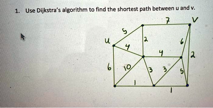 SOLVED: 1.Use Dijkstra's algorithm to find the shortest path between u ...