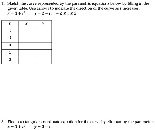 SOLVED:Sketch the curve represented by the - parametric equations below by filling in the given ...