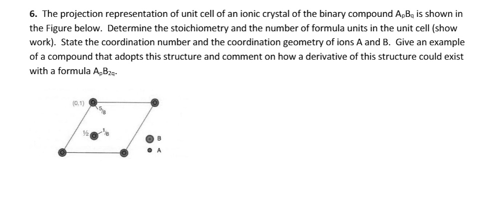 6 the projection representation of unit cell of an ionic crystal of the ...