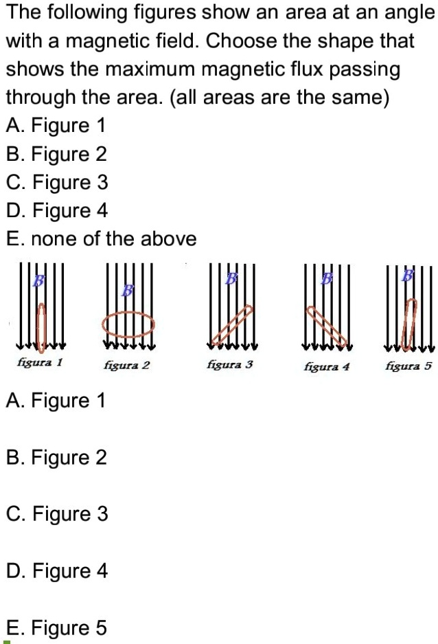 the following figures show an area at an angle with a magnetic field ...