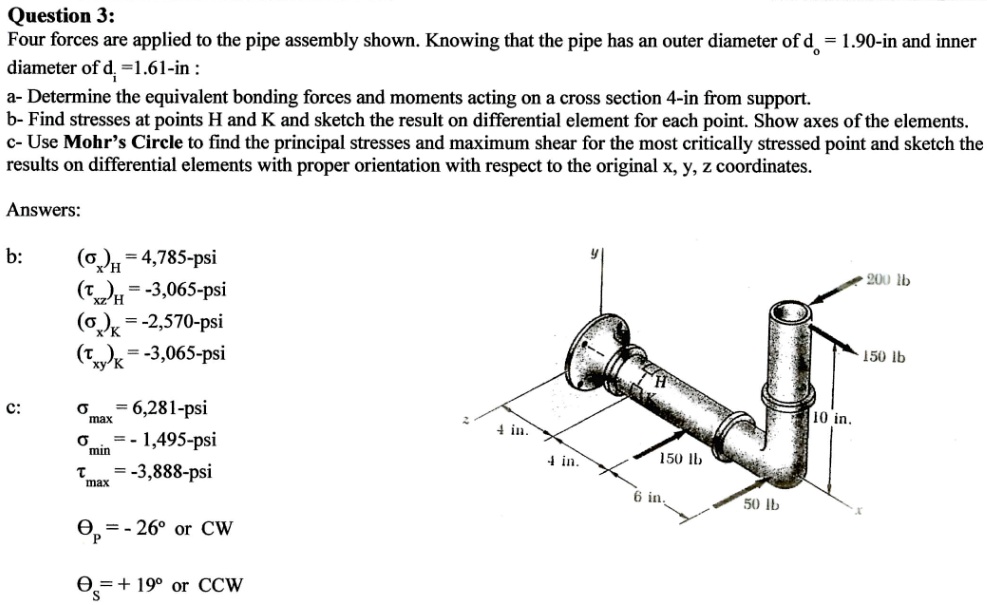 SOLVED: Question 3: Four forces are applied to the pipe assembly shown ...