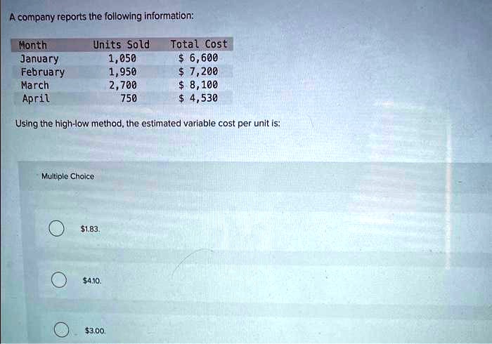 SOLVED: A company reports the following information: Month January ...
