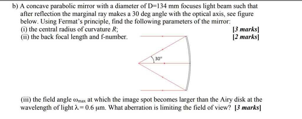 SOLVED: A concave parabolic mirror with a diameter of D = 134 mm ...