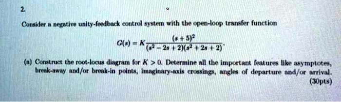 Solved Consider A Negative Unity Feedback Control System With The Open Loop Transfer Function