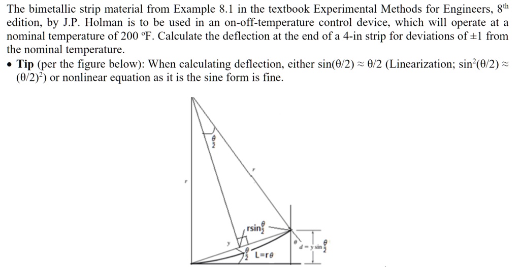 SOLVED: The bimetallic strip material from Example 8.1 in the textbook Experimental Methods for ...