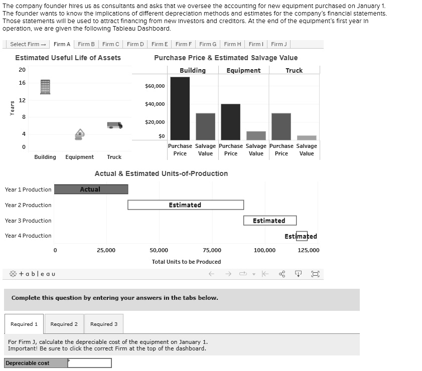 The company founder hires us as consultants and asks that we oversee the accounting for new ...